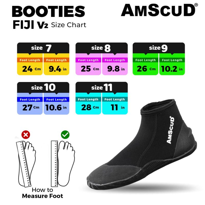 AmScuD Booites Low Fiji V2.0 – Lautanmas
